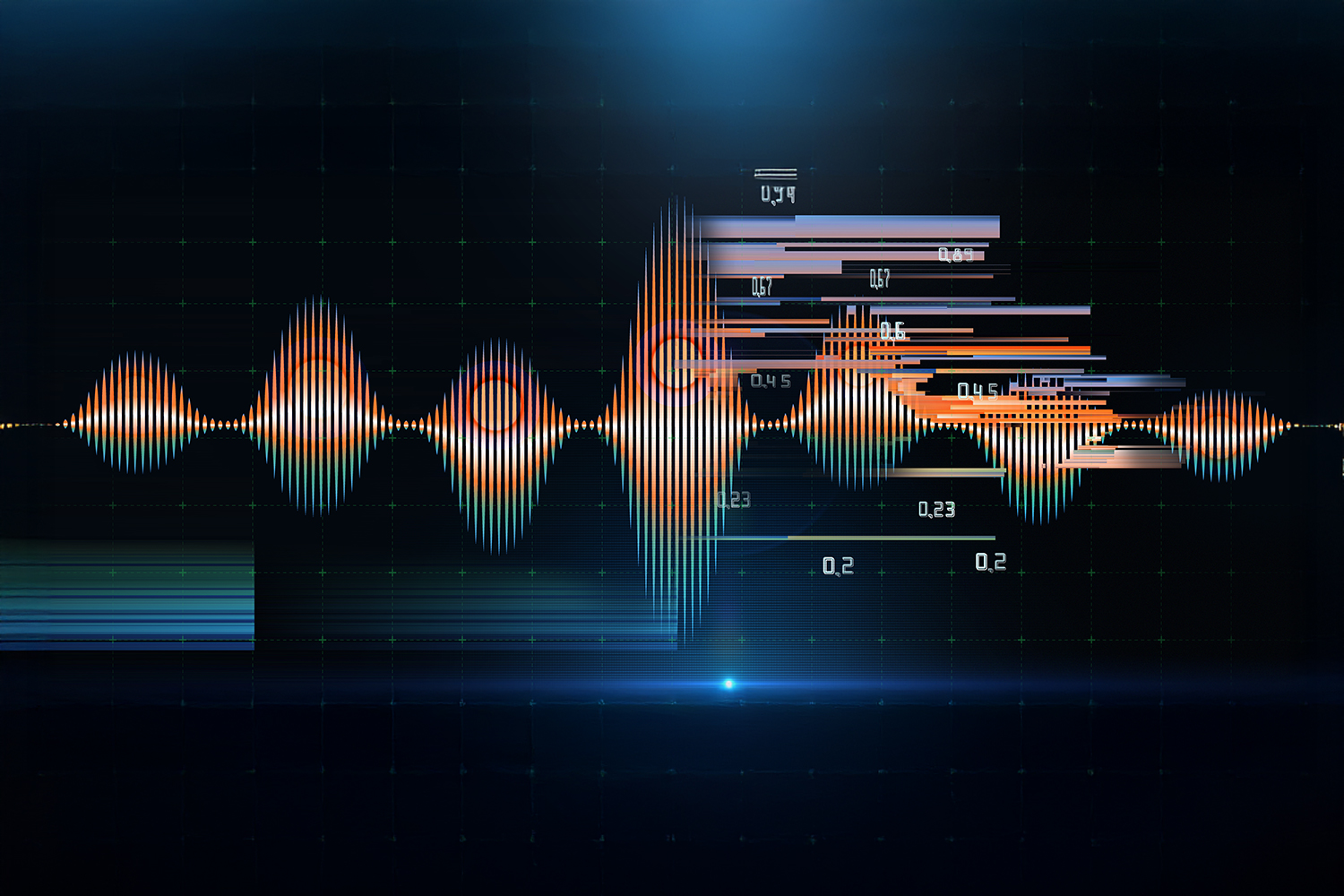 Measuring Sonic Branding Impact - Business Growth